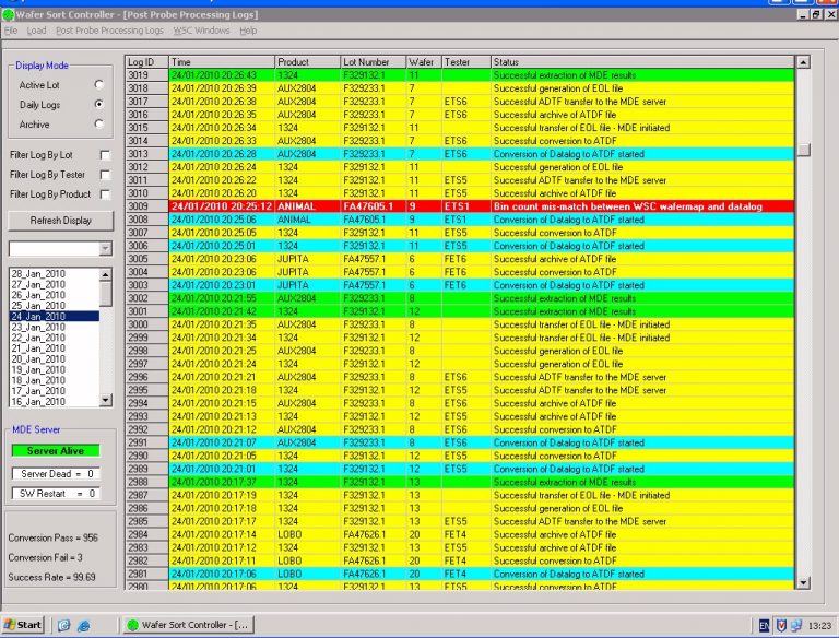 Post-Probe Tools – Blackbox Software Solutions