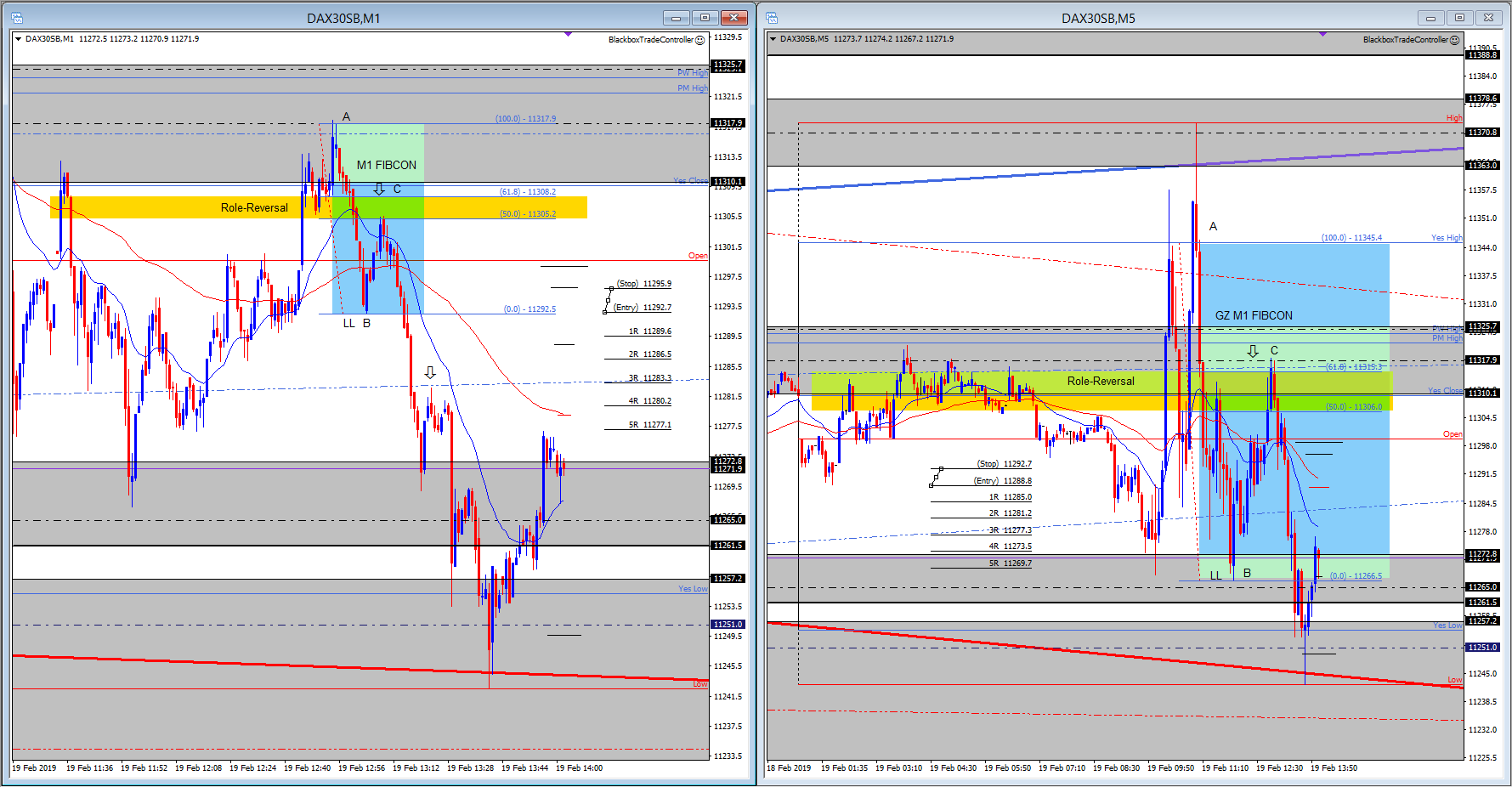 Custom Setup – Blackbox Software Solutions